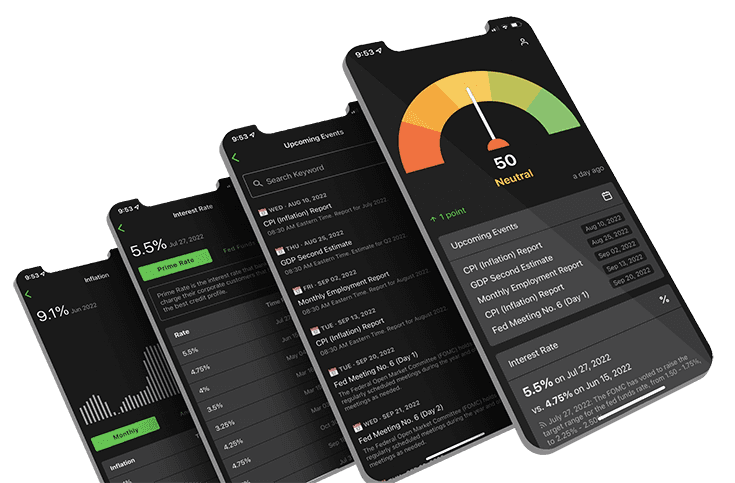 Fear and Greed Meter | Stock and Crypto Sentiment